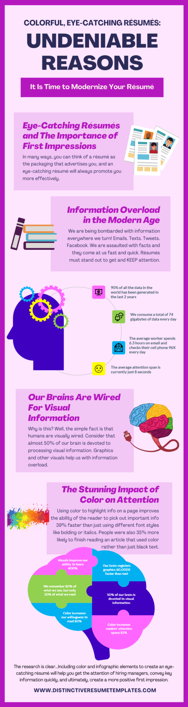 Eye-Catching Resumes: Why It's Time to Modernize Your Resume