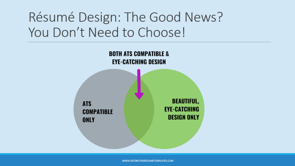 5 Myths About ATS-Friendly Resumes That Every Job Seeker Must Know