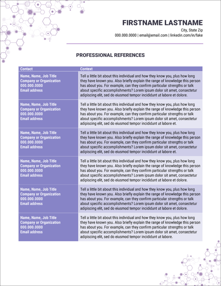 Biography, References & Cover Letter Templates for Technical Jobs