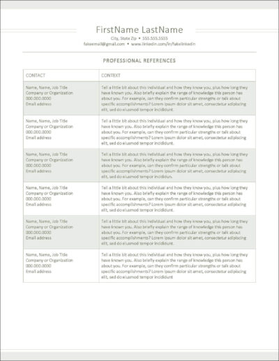 Minimalist, Clean Resume Template for MS Word - Distinctive Resume ...