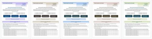 Easy-to-Customize, Sophisticated Template for Your Resume