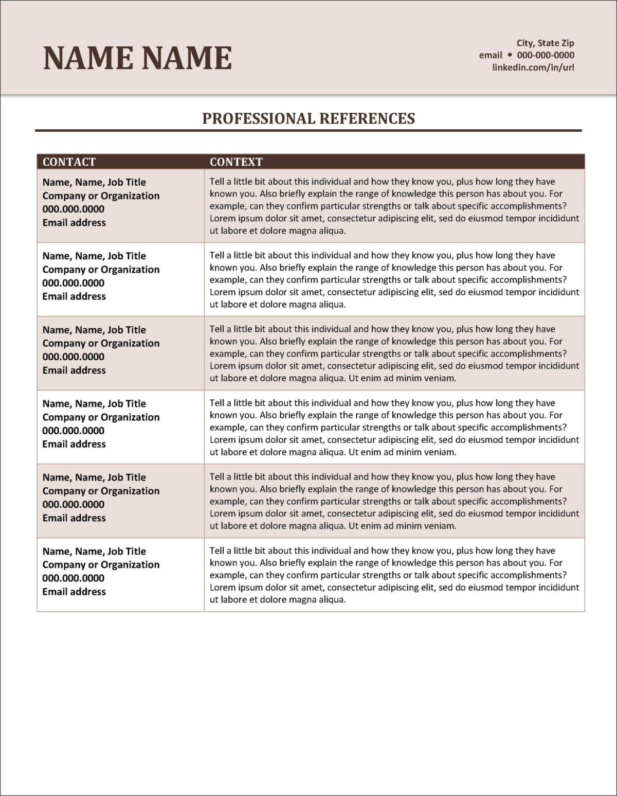 Good Resume Template for Professional & Executive Resumes
