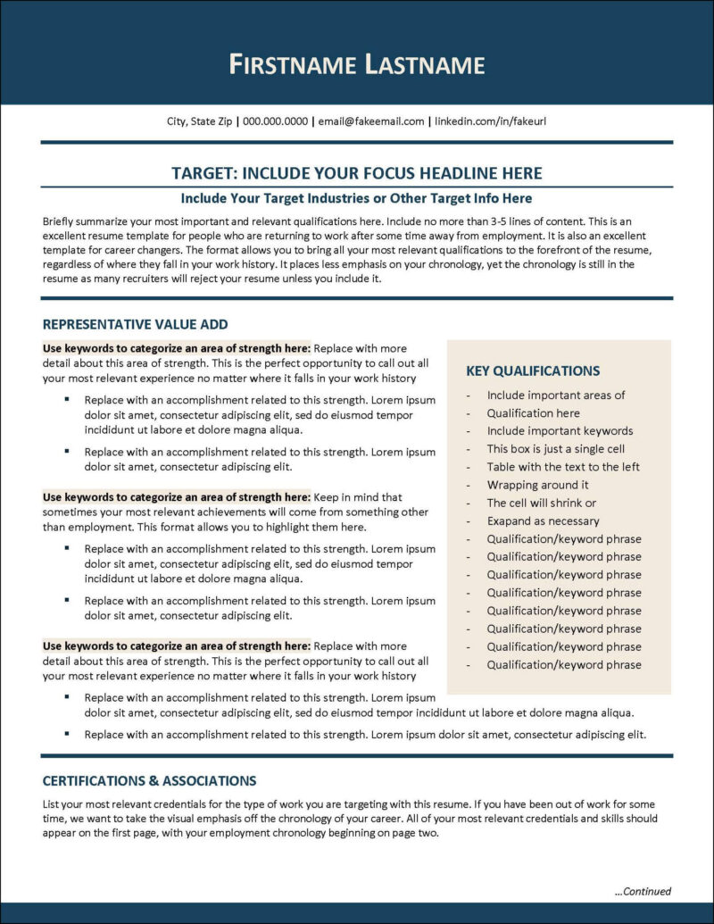 18 Best Resume Format Examples for 2024 (with Templates)