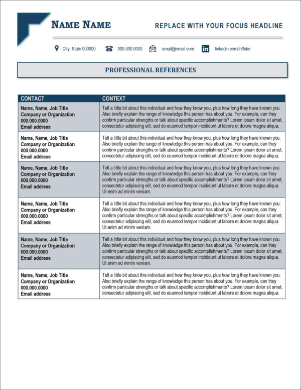 Resume for Board of Directors - Premium Word Template