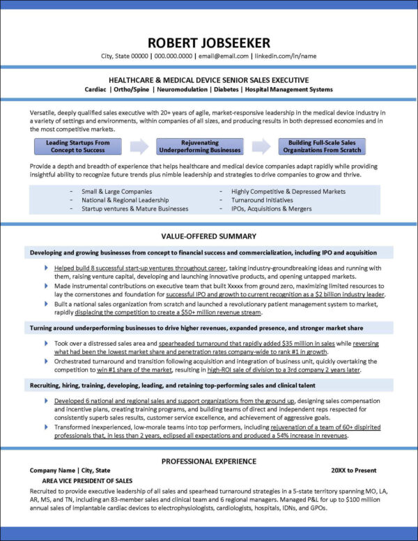 Include Accomplishments on Your Resume (Examples & Templates)