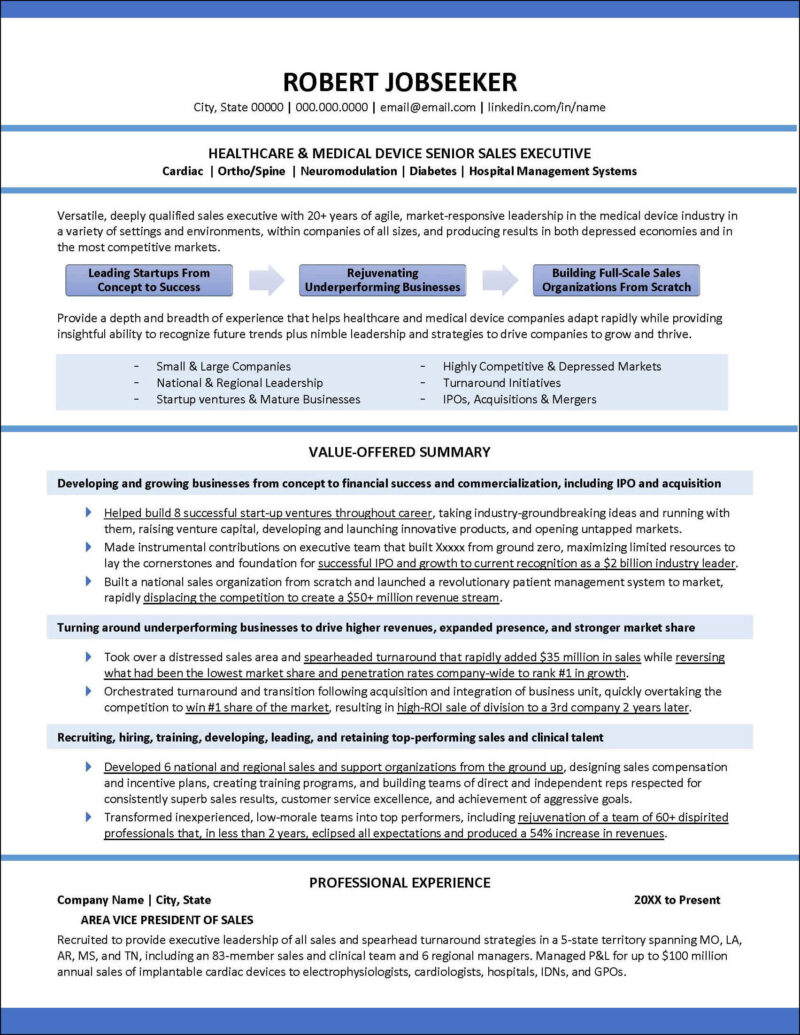 Include Accomplishments on Your Resume (Examples & Templates)