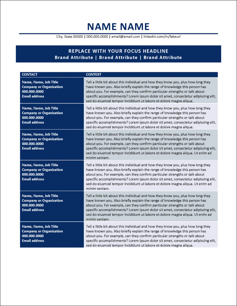 Flexible Executive Profile, Biography, References & Cover Letter Templates