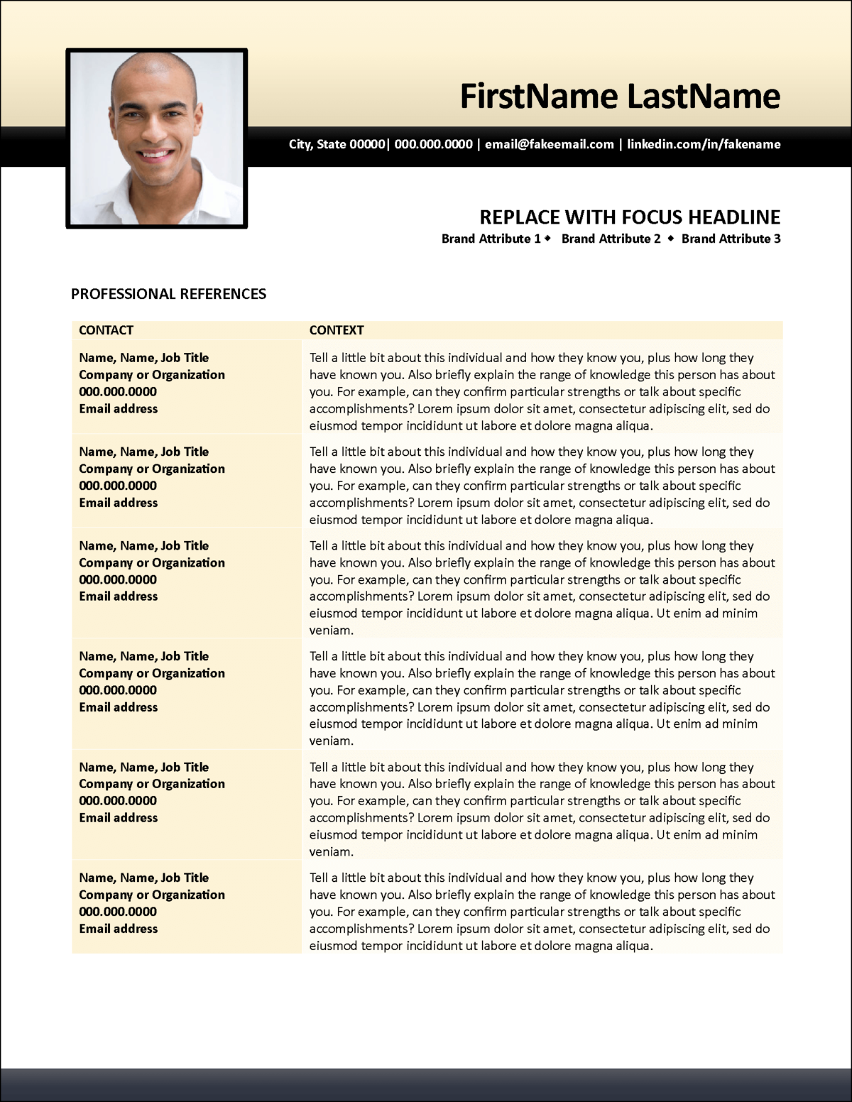 Premium Customer Service Resume Template for Word