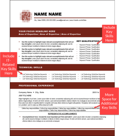 45 Resume Writing Tips: Research-Backed Insights