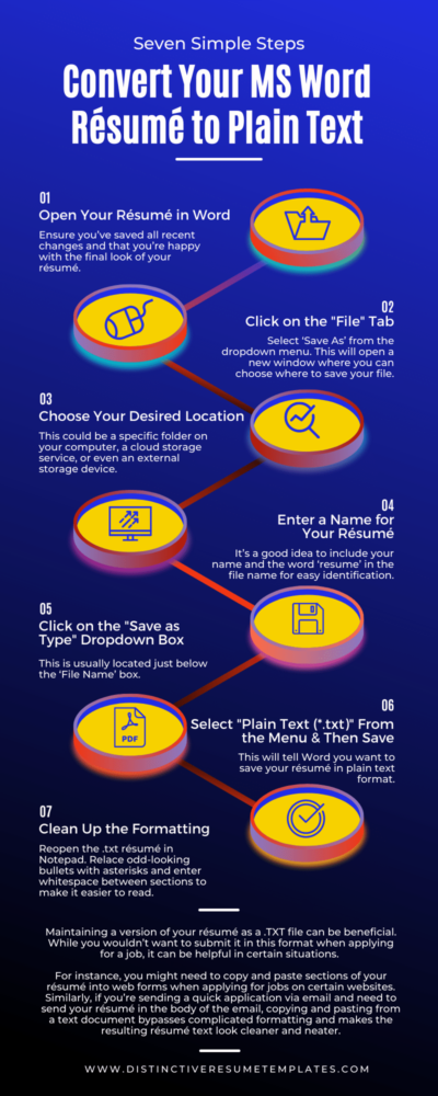 The Best File Format for Your Resume: What You Need to Know