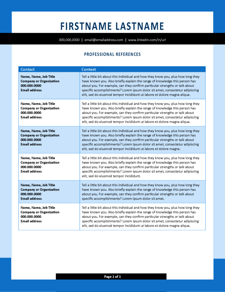 Perfectly Professional: Modern Career Document Suite | Distinctive ...