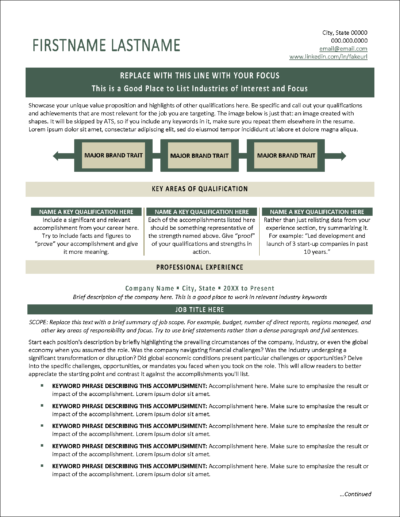 2025's Best Resume Templates - Distinctive Resume Templates