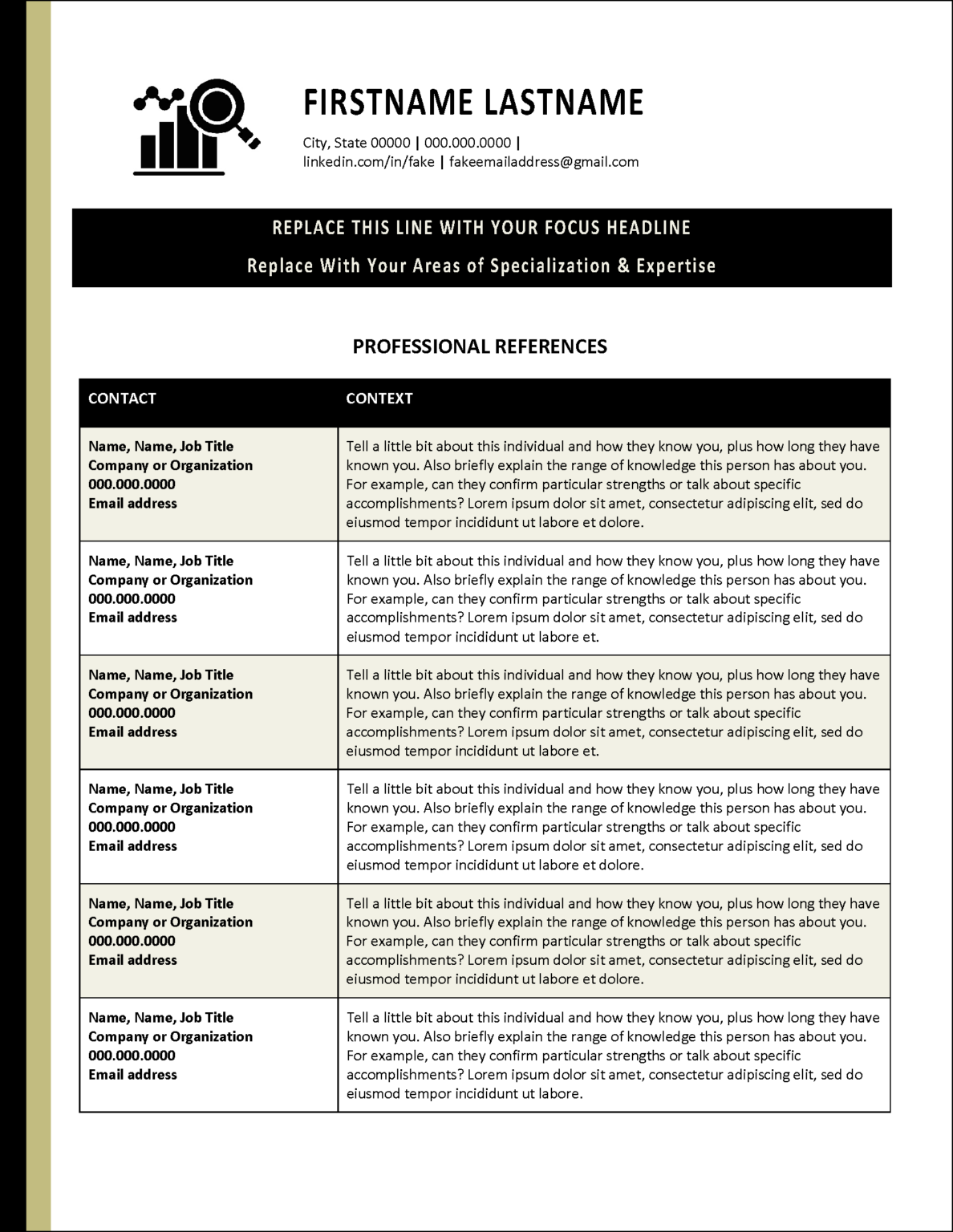 Complete Finance Analyst Career Templates Set | Distinctive Templates