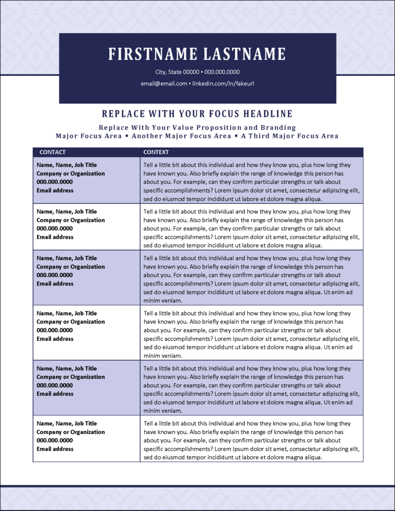 MS Word Career Templates Set for Experienced Professionals ...