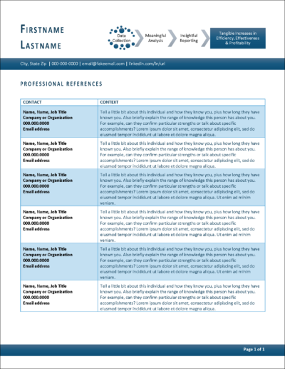 Premier Data Analyst Resume Template | Distinctive Templates