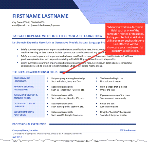 Essential Skills to Put on Your Resume in 2024 - Distinctive Resume ...