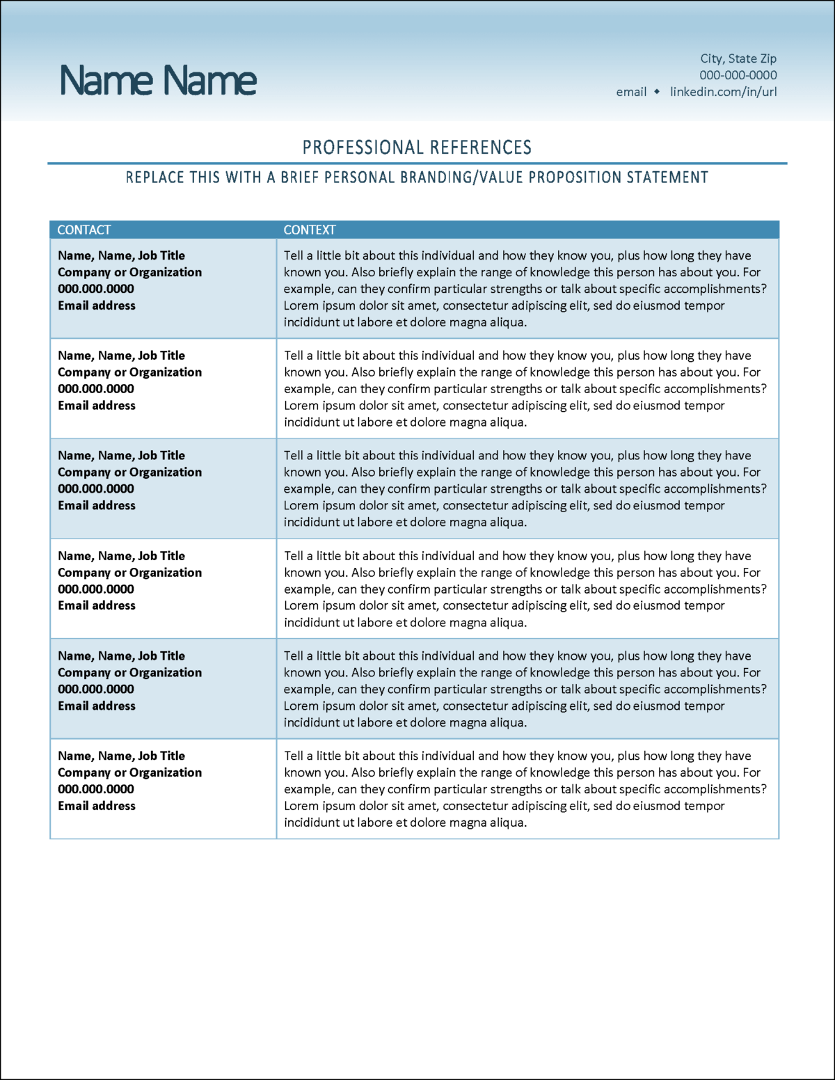 Elite Board Member Resume Template | Distinctive Templates