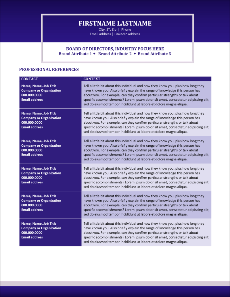 Elite Resume Template for Board of Directors | Distinctive Templates