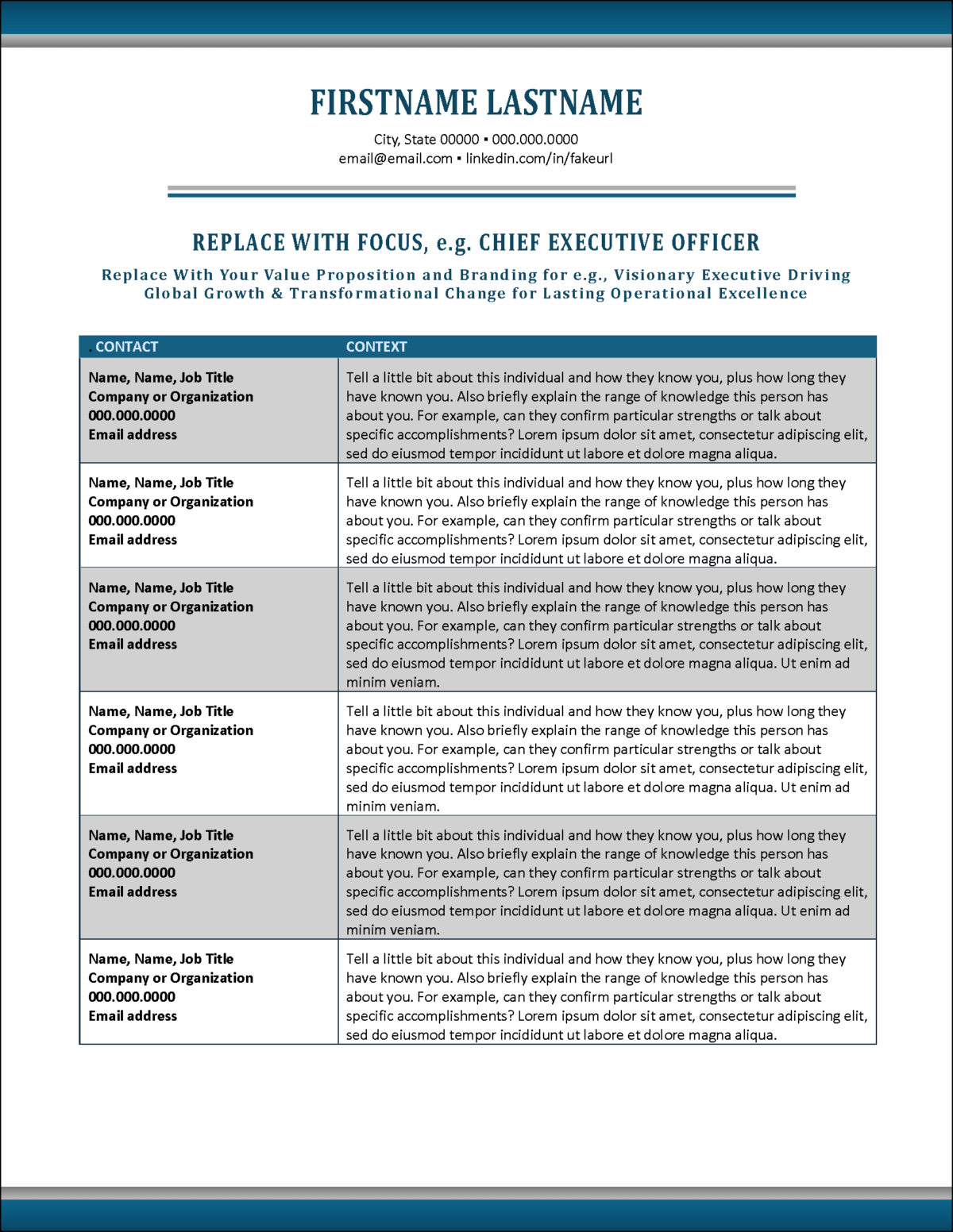 Executive Toolkit: Bio, Value Profile, References & Cover Letter Templates