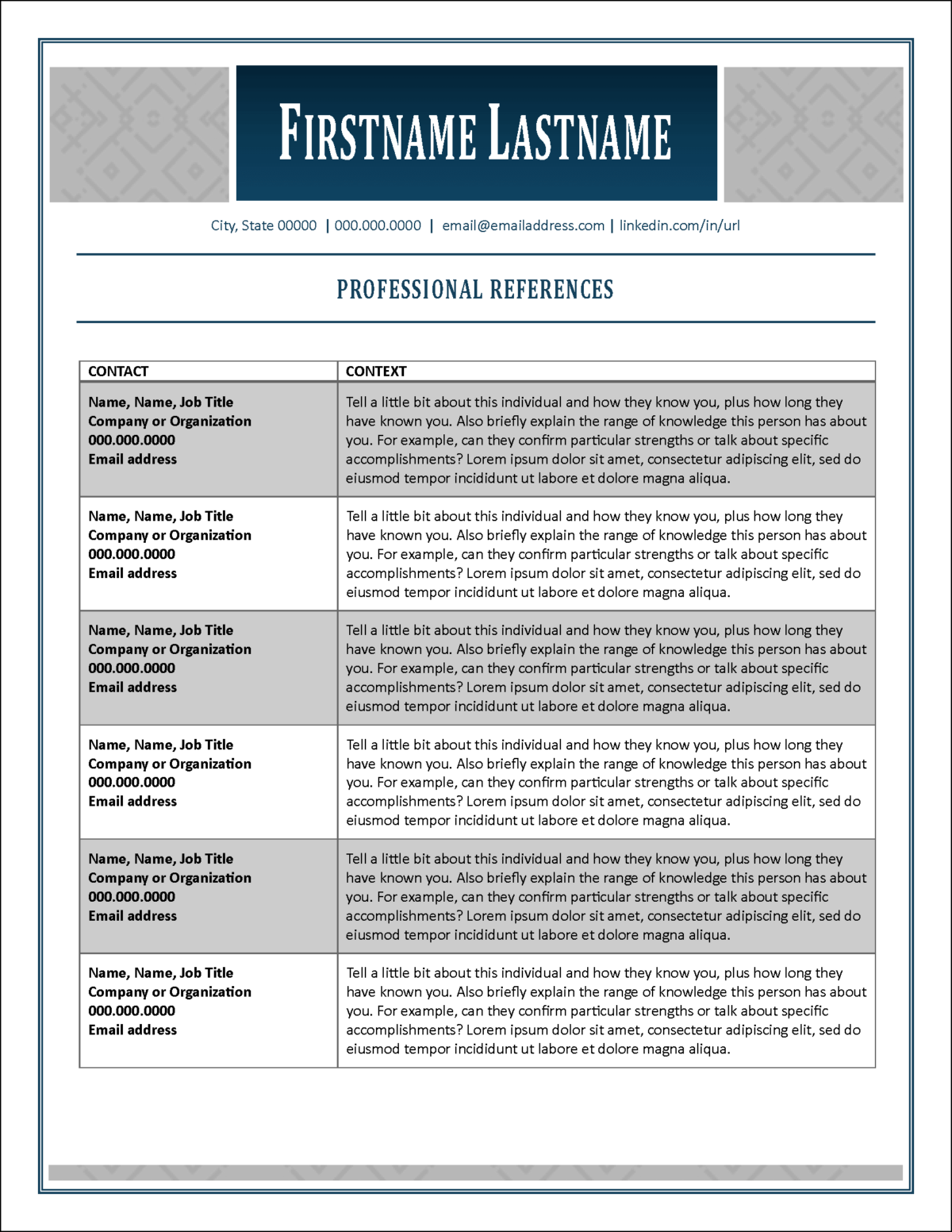 Premier Advisory Board Resume Template | Distinctive Templates