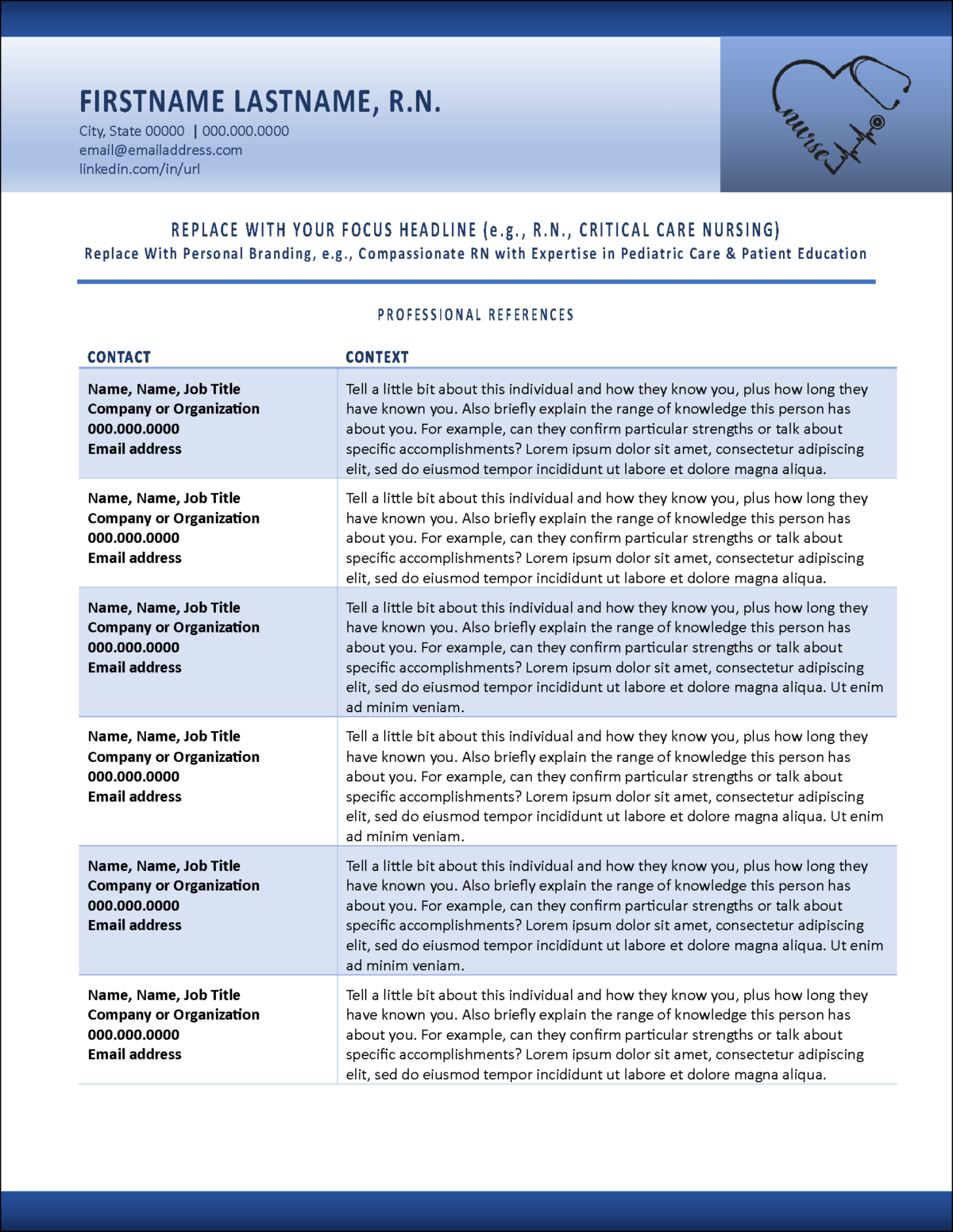 Professional RN Resume Template | Distinctive Templates