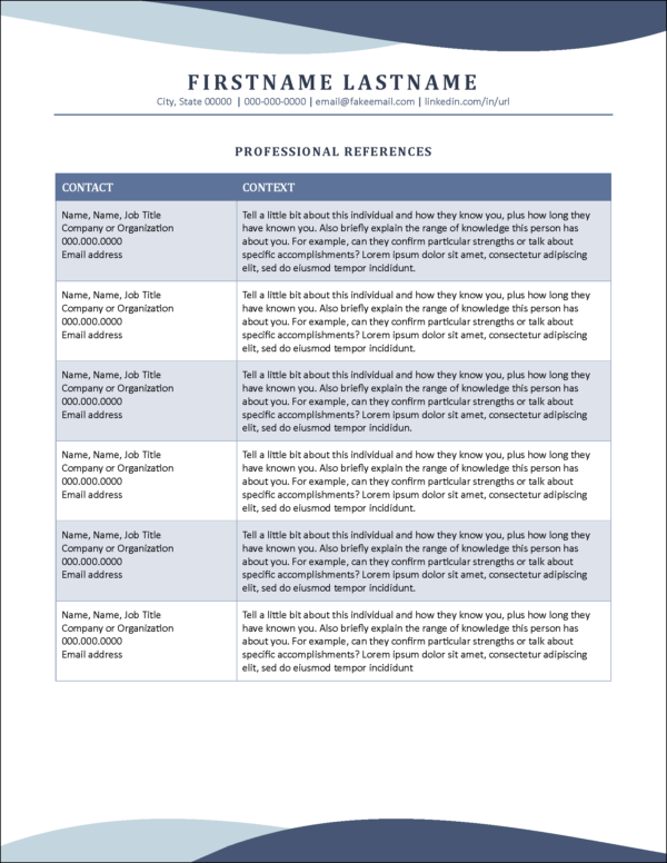 Eye-Catching & Stylish Executive Resume Template | Distinctive Templates