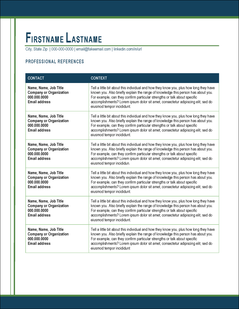 Standout Defense Contractor Resume Template | Distinctive Templates